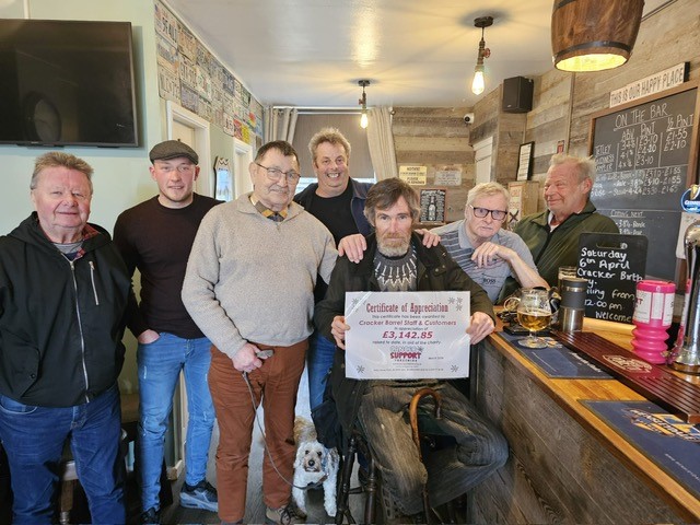 Another MIlestone! – Cancer Support Yorkshire